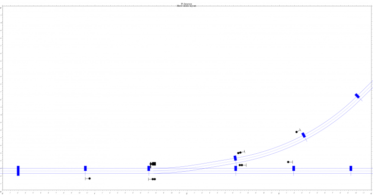 Raspberry Pi Junction: How to Use a Raspberry Pi on your Model Railroad ...